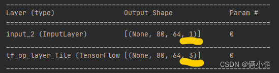 CNN分类模型---（1）VGG：tf.keras.applications.vgg16.VGG16_vgg模型-CSDN博客