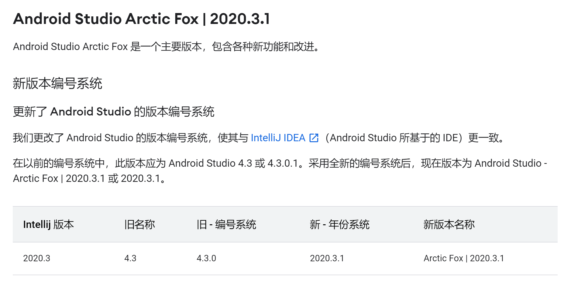 升级最新版本Android Studio Arctic Fox 遇到的问题_android studio北极狐gradle最大支持版本-CSDN博客