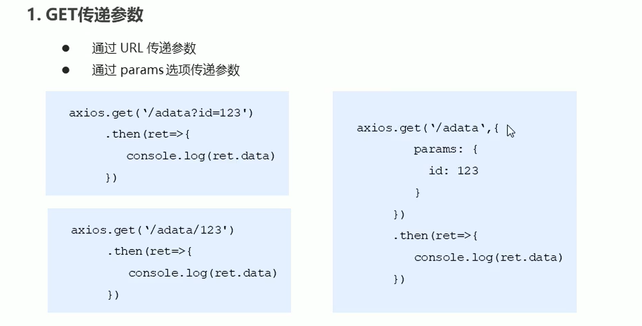 axios请求多种方式_axios get请求传多个参数-CSDN博客