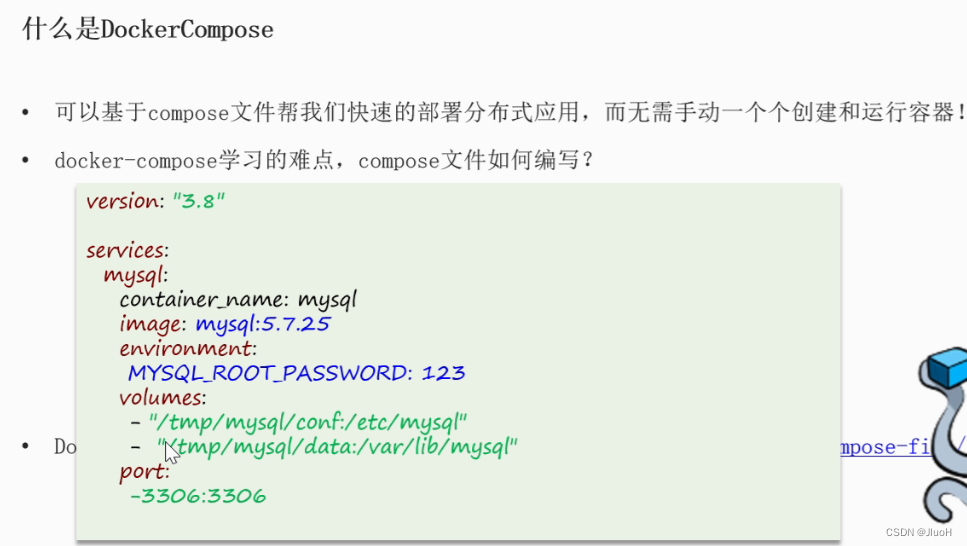 Docker Csdn博客