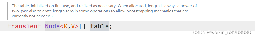 hashMap和HashSet的put()操作_hashset put-CSDN博客