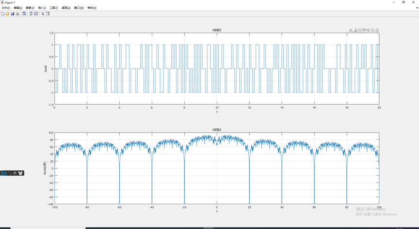 通信原理 简易AMI码与HDB3码编码方式比较的matlab实现_ami码和hdb3码波形图怎么画-CSDN博客