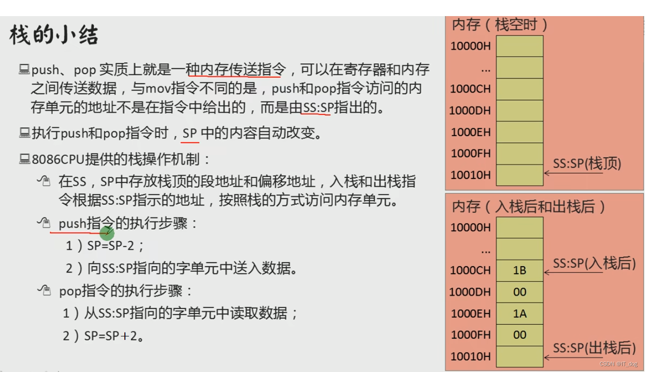 【8086汇编】栈及栈操作的实现8086cpu的堆栈操作原则 Csdn博客