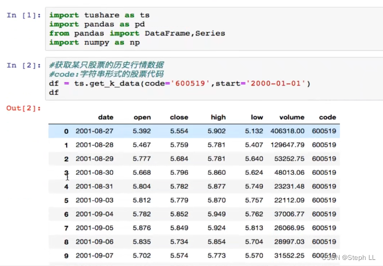 双均线策略制定，python实现python双均线策略 Csdn博客 