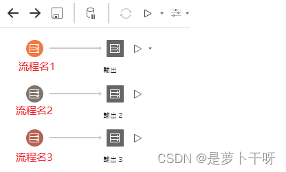 Backend - Tableau Prep Builder_tableau prep builder教程-CSDN博客