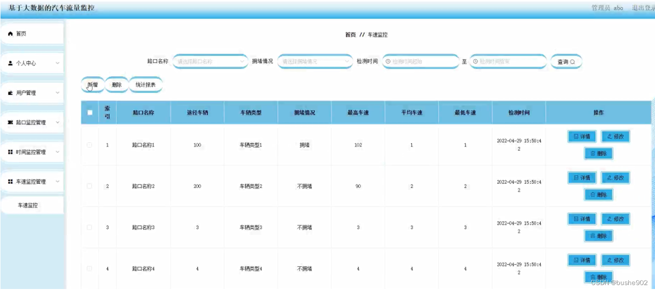 计算机毕设(附源码)java Ssm基于大数据的汽车流量监控java监控系统毕业设计 Csdn博客