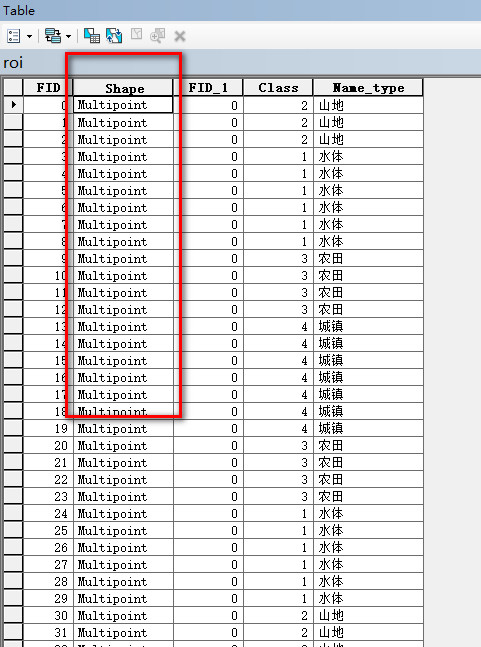 【PIE-Engine Studio学习笔记06】图像分类——监督分类_piesvm分类怎么操作-CSDN博客