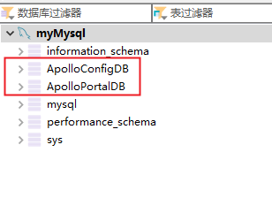 一次性搞定 centos7 安装 Apollo（亲测可用！！！）_cenots搭建 apollo 配置中心 教程-CSDN博客
