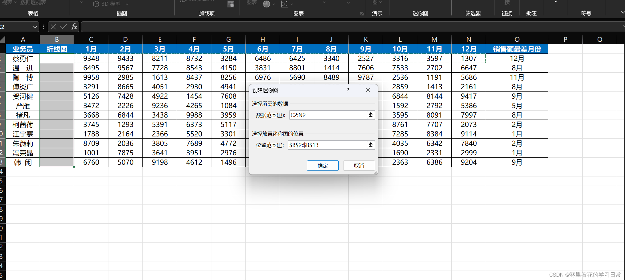 Datawhale 10月学习 Free Excel 学习笔记8 Excel数据可视化之迷你图学习迷你图的目的 Csdn博客