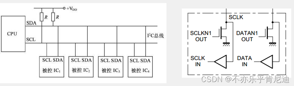 C51学习笔记 10.AT24C02_24c02上拉电阻-CSDN博客