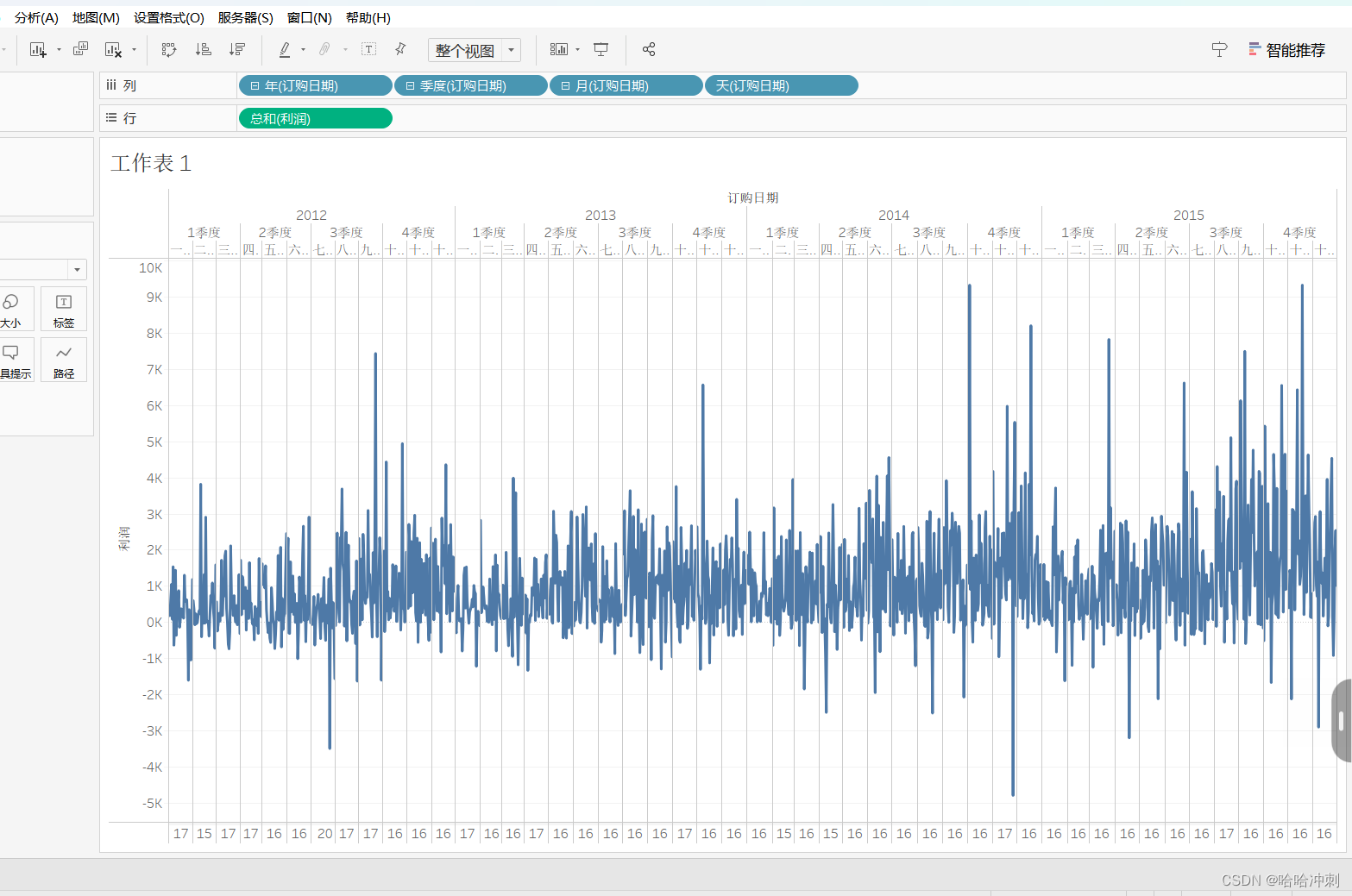 Tableau——数据分层tableau人工坐席接听数据 Csdn博客 