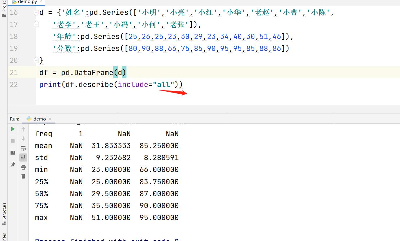描述统计学（descriptive statistics）-CSDN博客
