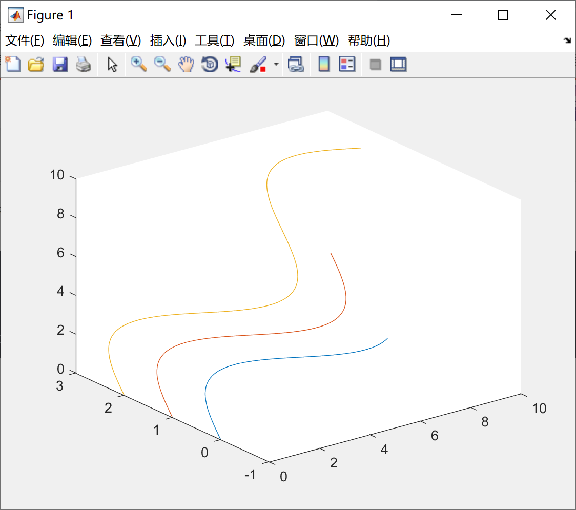 备战数学建模4-MATLAB绘制三维图形_matlab根据已有数据画三维图-CSDN博客