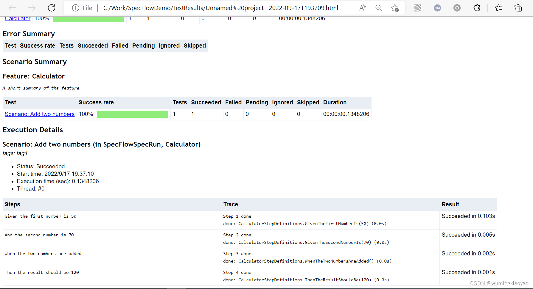 BDD - SpecFlow BDD 测试实践 SpecFlow + SpecRun_xbdd-CSDN博客