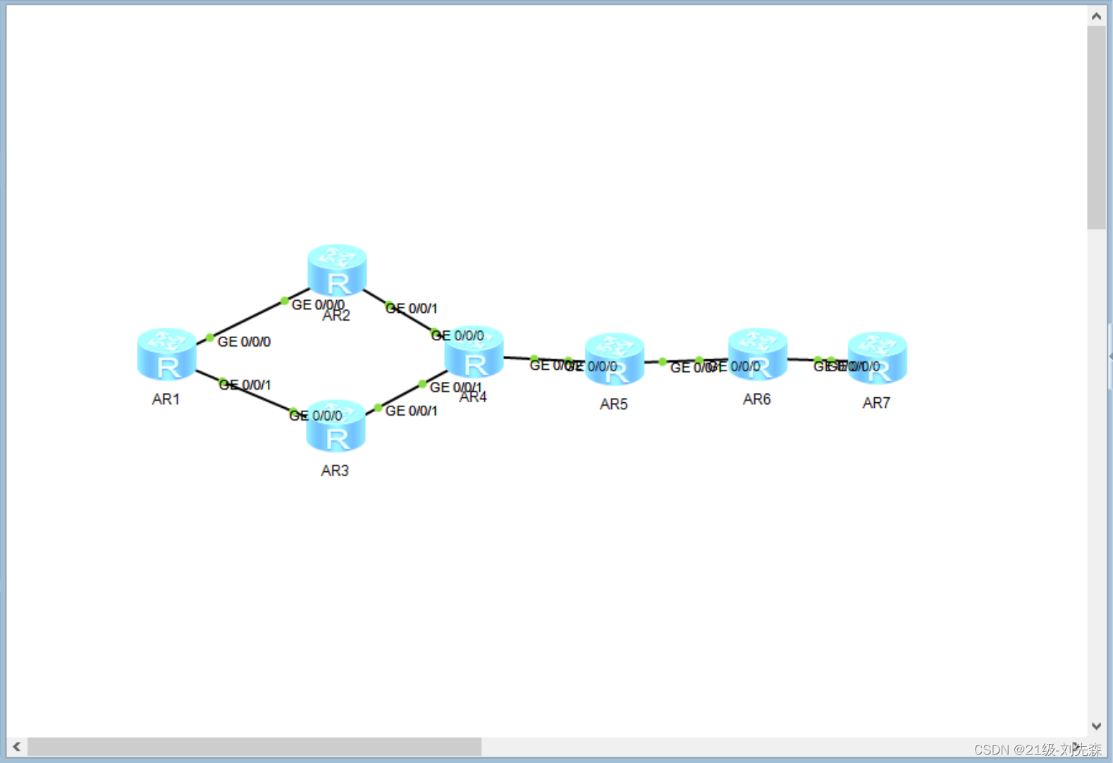 路由策略（重发布）-CSDN博客