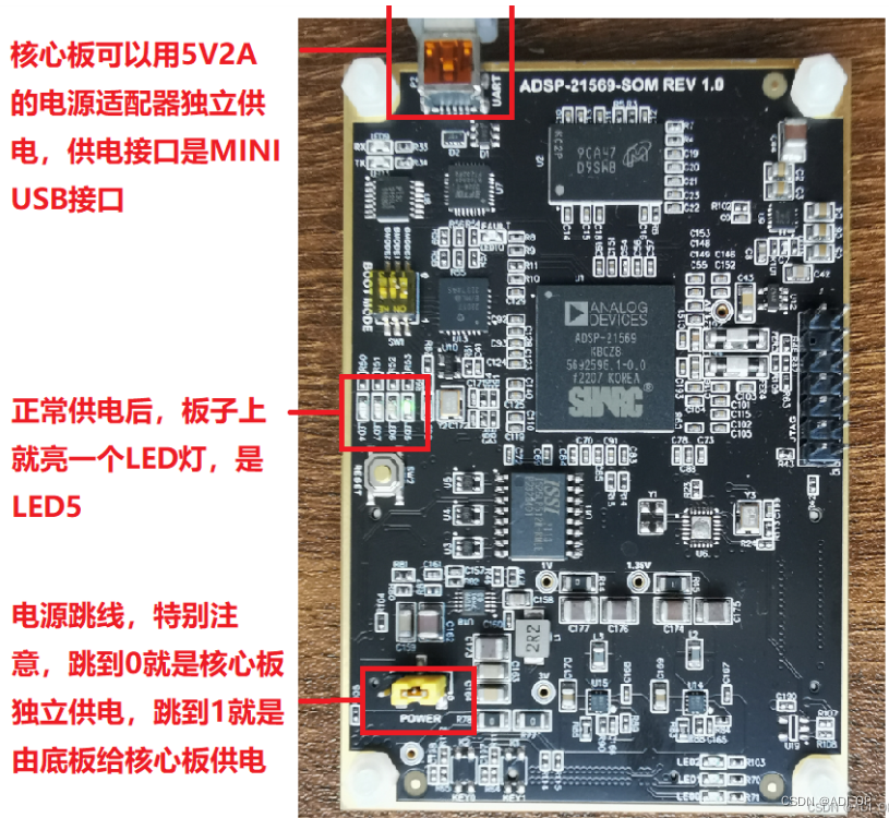 手把手教你开发ADSP-21593（一）：ADSP-21593EVB开发板初始状态说明_adi 21593-CSDN博客