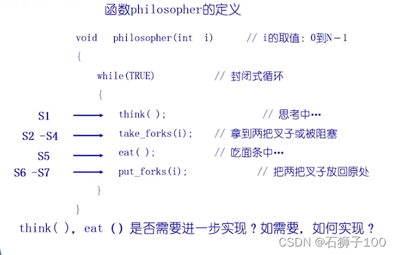 清华 操作系统原理 (课程笔记)——信号量、管程操作系统 清华大学 Csdn博客