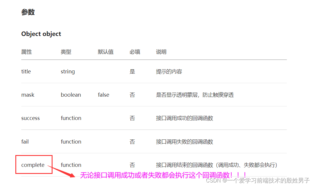 Day07--上拉触底案例-添加loading效果和节流处理_节流 loading-CSDN博客