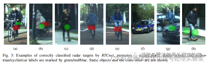基于卷积神经网络的3D动目标检测方法_cnn based road user detection using the 3d radar c-CSDN博客
