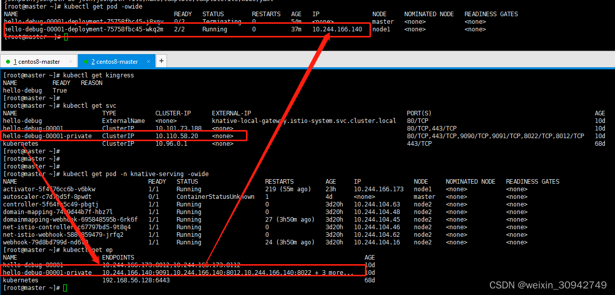knative serving源码调试及研究学习_error getting active endpoint: revision.serving.kn-CSDN博客