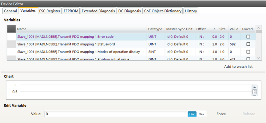 【图文步骤】EC-Engineer部分操作详细步骤-CSDN博客