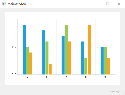 QtCharts 柱状图_qt charts绘制柱状图-CSDN博客