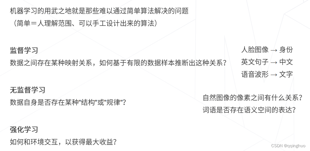 通用视觉框架 Openmmlab(第一课)openmmlab和opencv Csdn博客