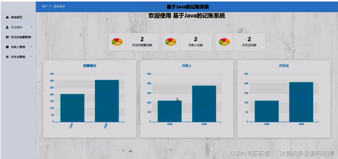 计算机毕业设计springboot基于java的记账管理系统a350p9【附源码】 Csdn博客