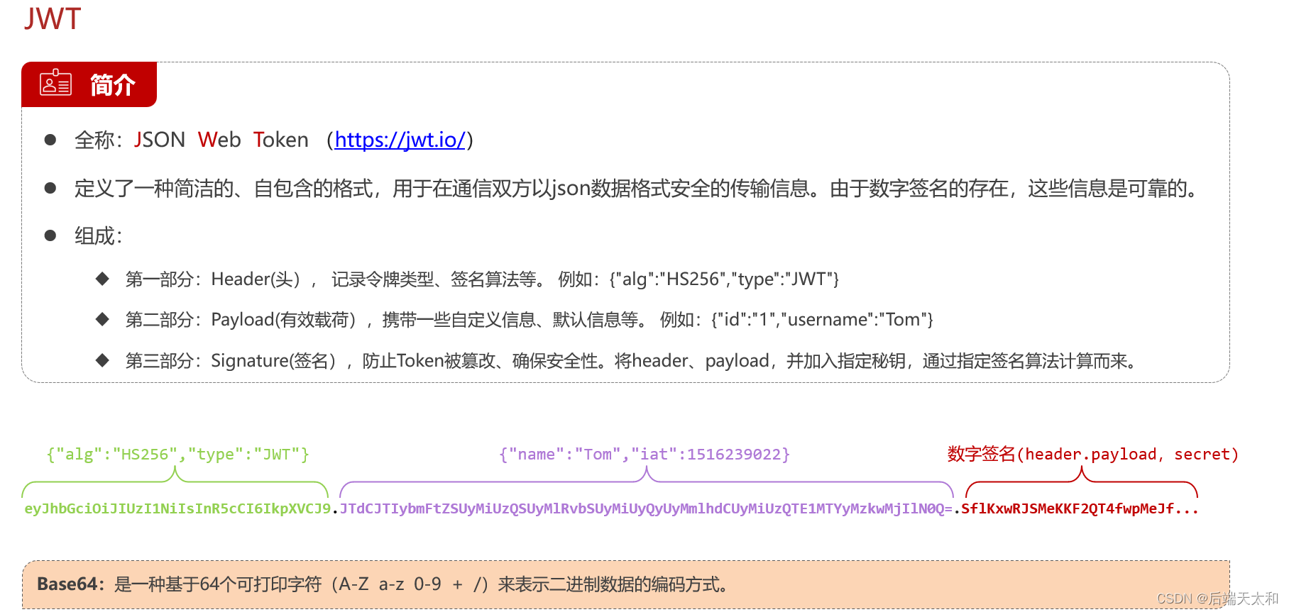 登录认证功能_登录认证的功能定义-CSDN博客