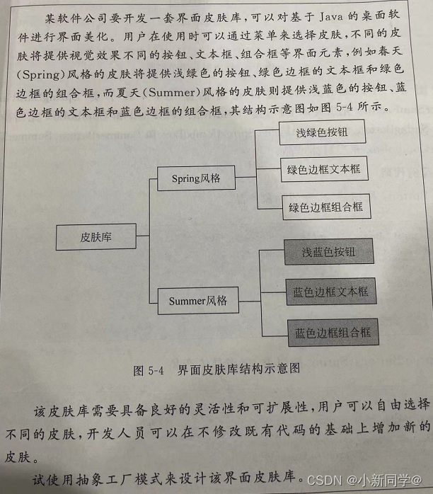 Java设计模式（抽象工厂模式）java设计模式抽象工厂模式 Csdn博客 
