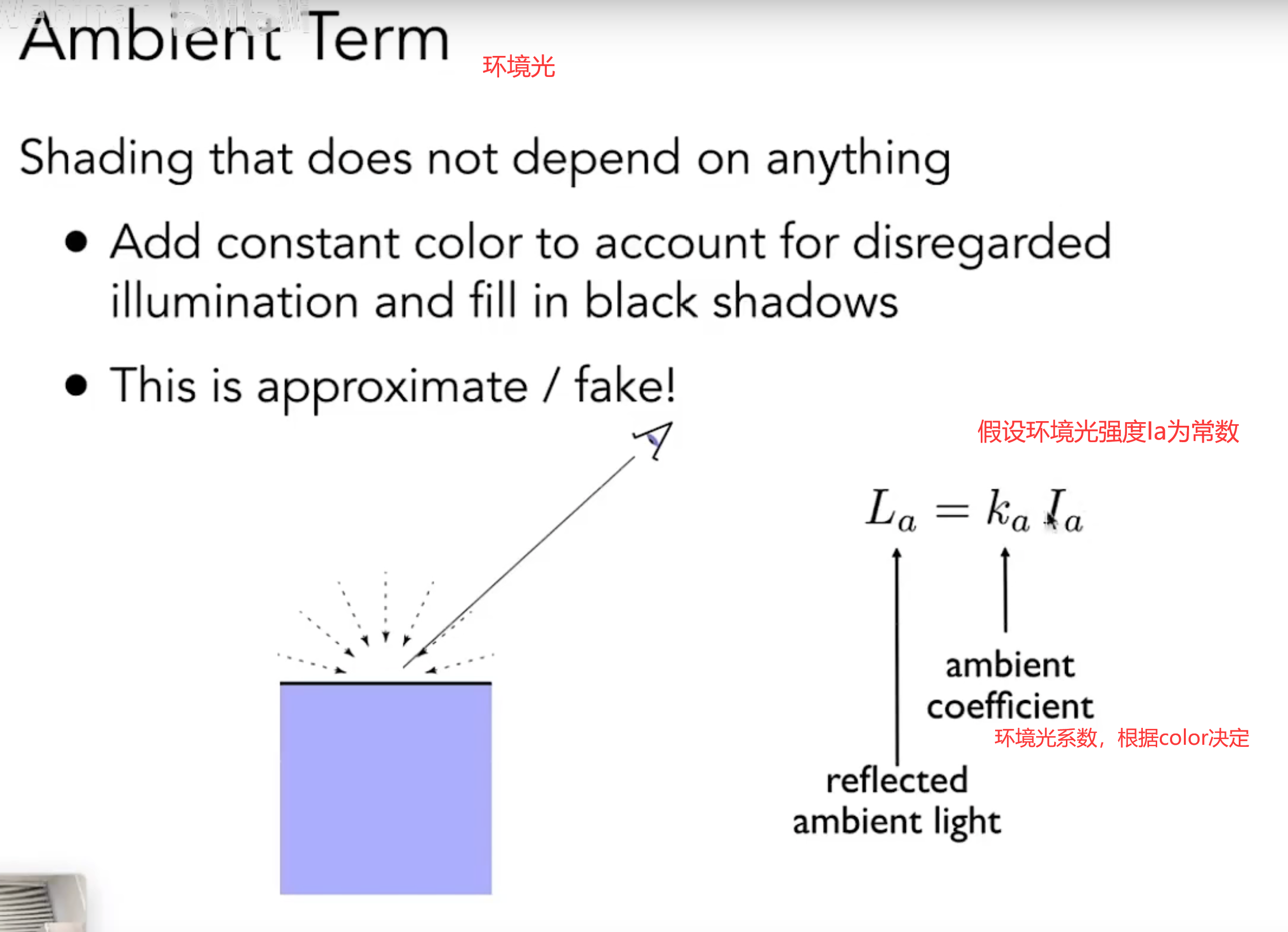 Blinn-Phong Reflectance Model 光照反射模型_blinn phong模型公式-CSDN博客