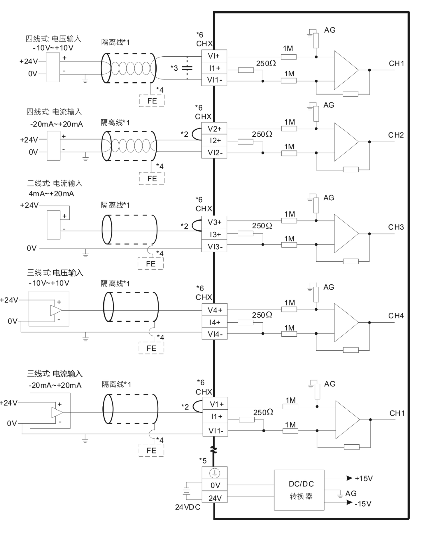 Delta ES3 Easy PLus 系列 6. 技术规格及硬件接线_台达dvpe3plc输出接线图-CSDN博客