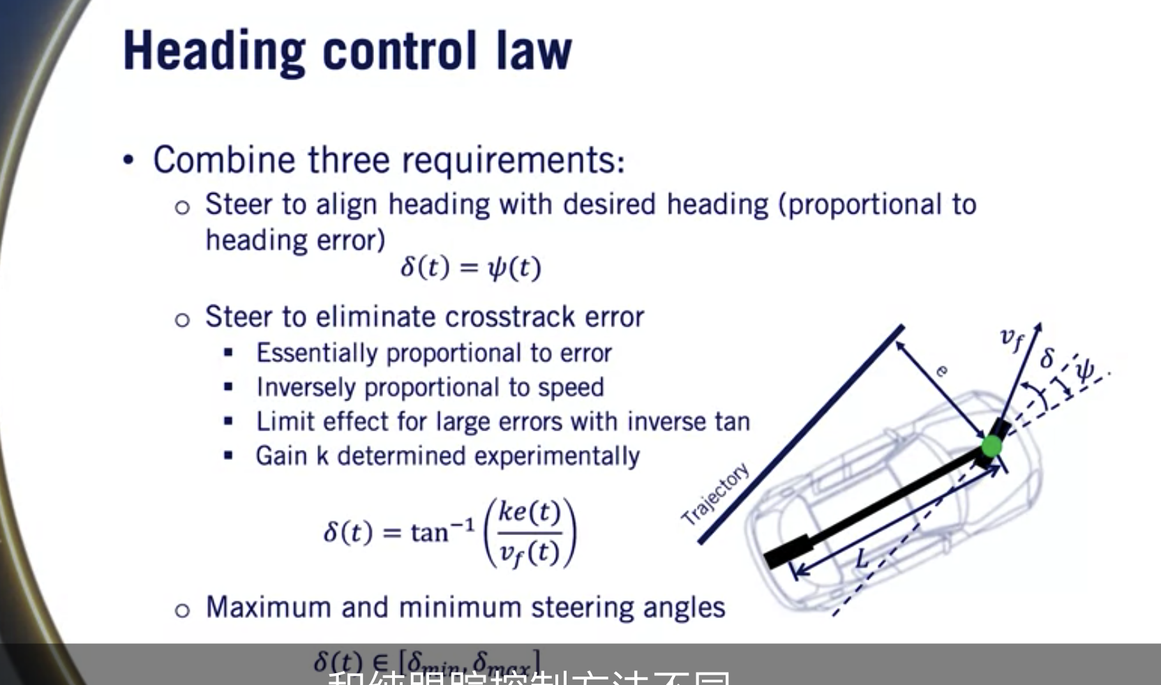 自动驾驶 6-3 几何横向控制 - Stanley Geometric Lateral Control - Stanley_stanley控制 ...