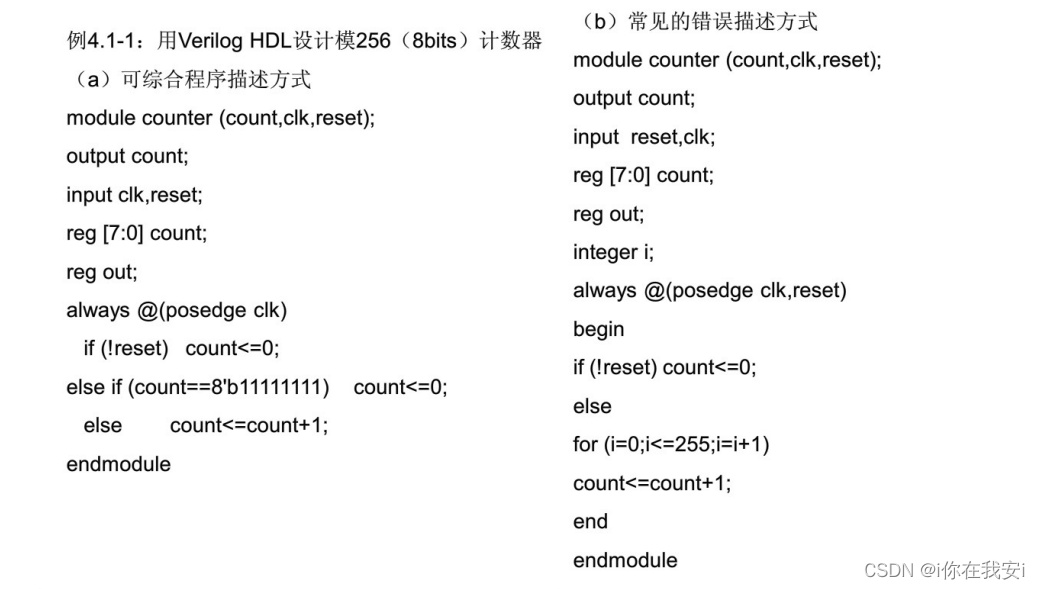 Verilog学习4_verilog传输门-CSDN博客