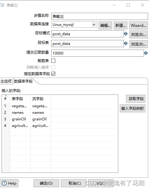 使用python 将post接口数据导入到mysql中python 接口返回的数据存入mysql Csdn博客 7900