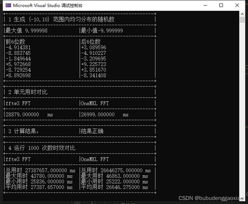 英特尔oneAPI优化FFT_onemkl vs2022-CSDN博客