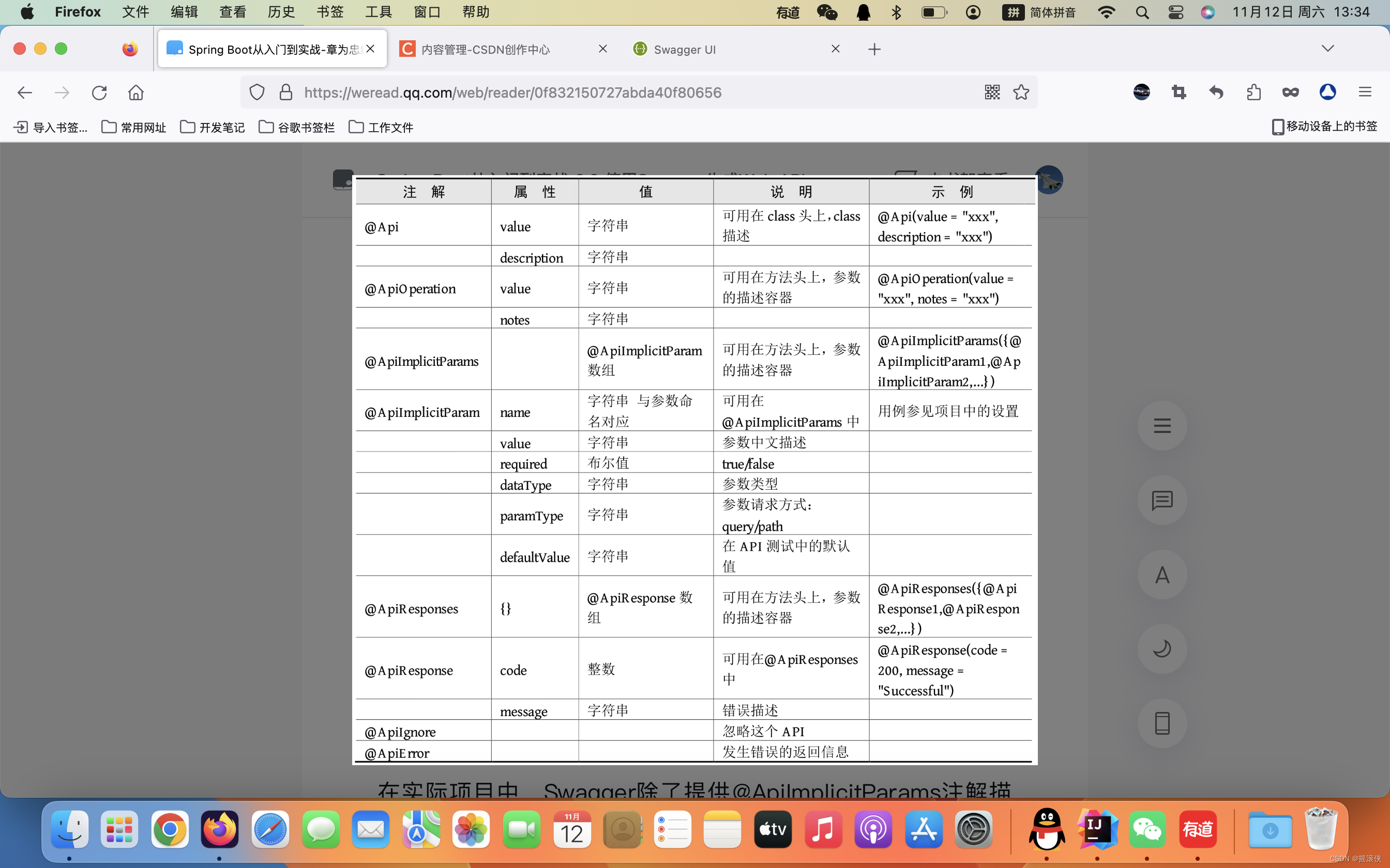 springboot如何集成swagger，swagger如何为所有API添加token参数，swagger常用注解，简介明了，举例说明_springboot项目引用swagger怎么传 ...