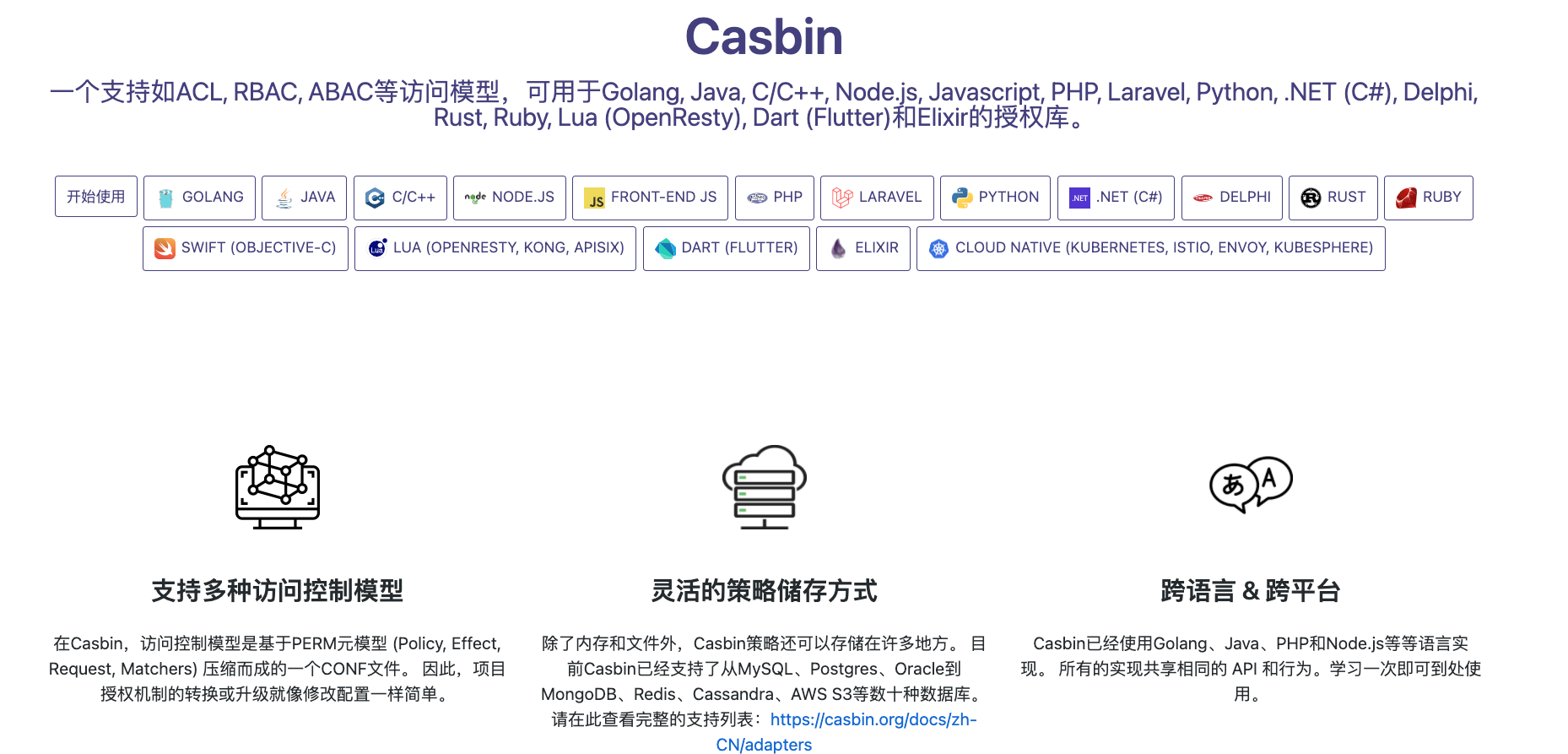 Casbin访问控制框架入门详解及java案例示范 Csdn博客