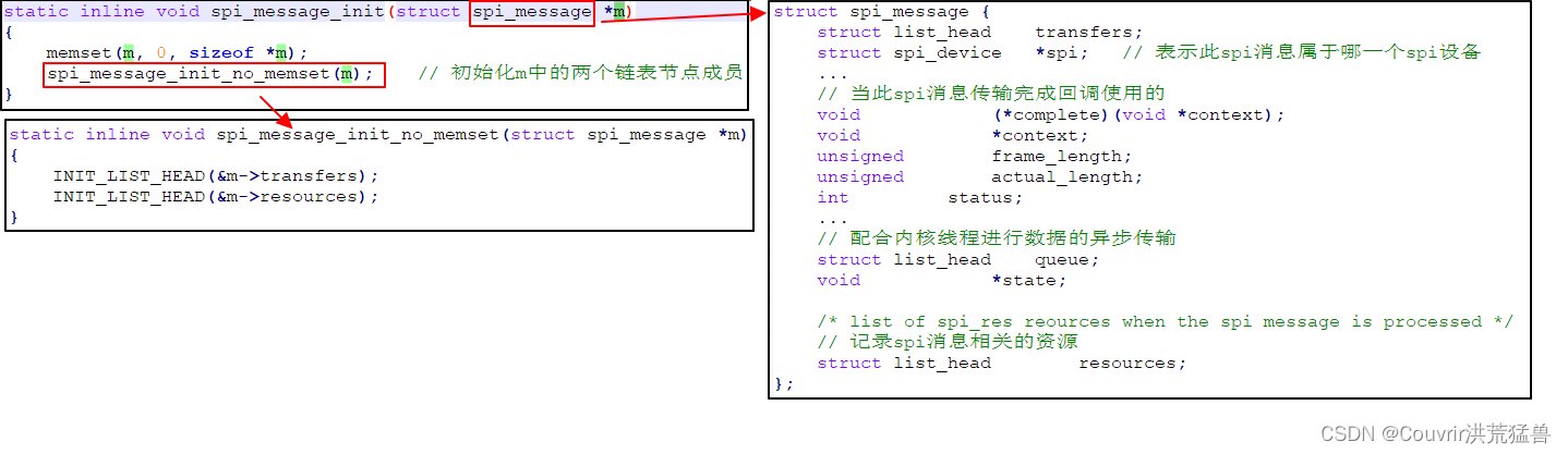 20.SPI深入剖析-CSDN博客