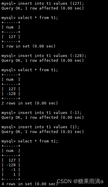 Mysql数据类型 Csdn博客 