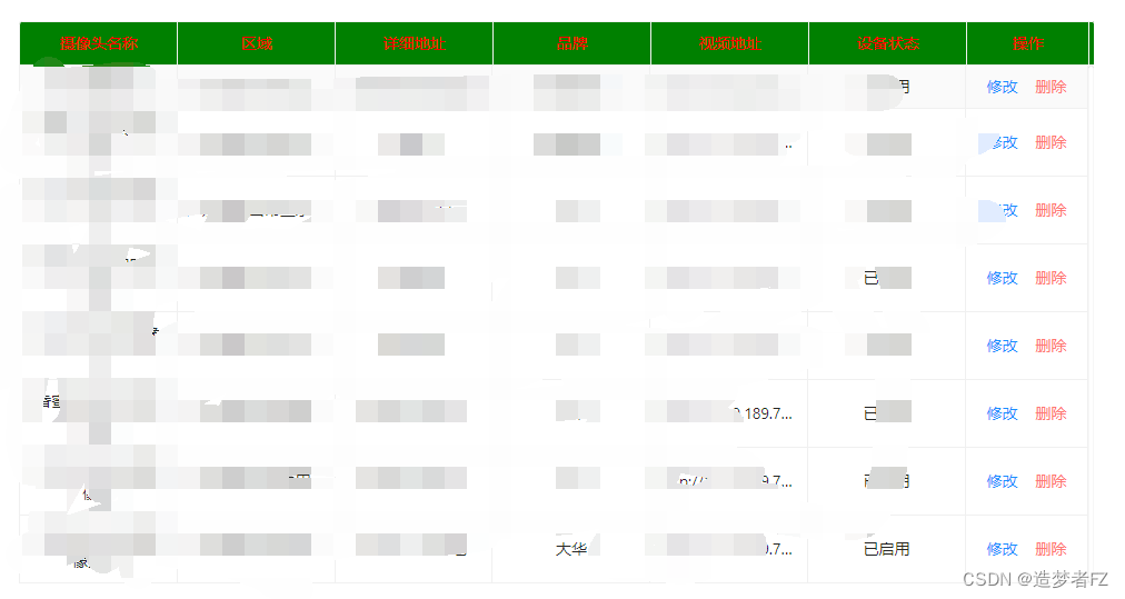 修改antdesginvue Table表格头部的背景色（deep 修改ant默认样式）a Table表头颜色 Csdn博客eos 9178