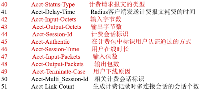 身份认证——AAA与Radius协议讲解_radius和aaa-CSDN博客