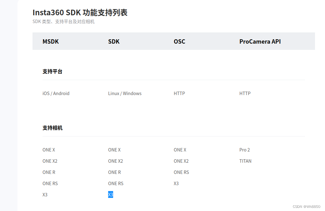 Ubuntu 20.04 + Insta360 x3 全景图像拍摄、缝合、web浏览_ubuntu stitcher 360 3d全景-CSDN博客