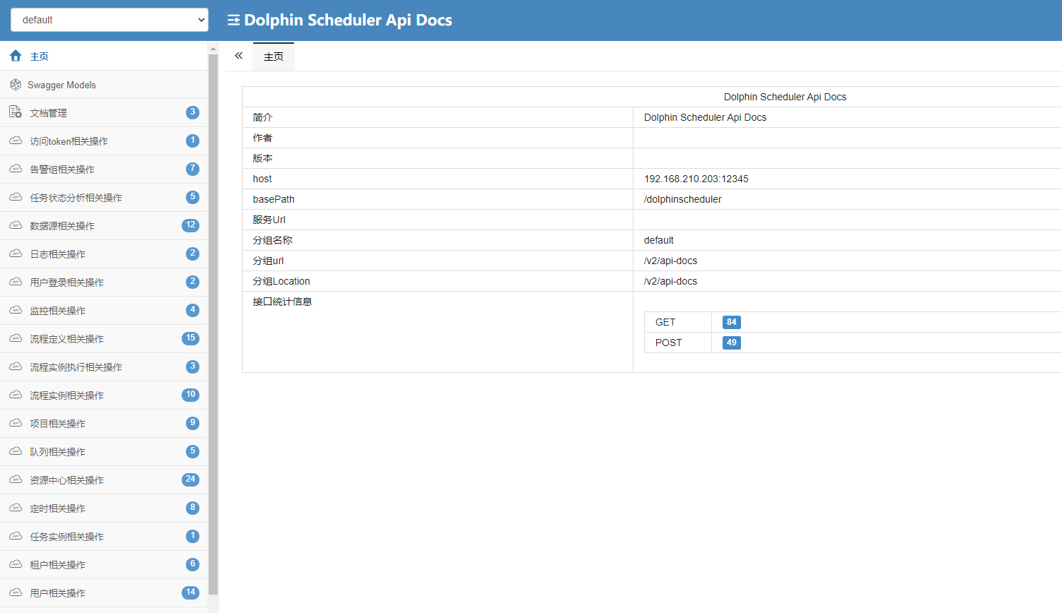 【DolphinScheduler】api调用_dolphinscheduler api-CSDN博客