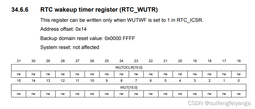 【无标题】stm32低功耗rtc的定时stm32定时唤醒 Csdn博客