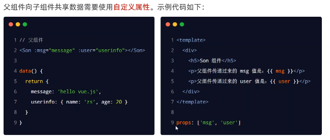 Vue2理论学习（全套教程，包含vuex、路由等）vue2的学习 Csdn博客 
