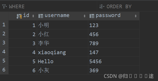 Spring整合mybatis基于xml实现声明式事务管理mybaits Xml 事务 Csdn博客
