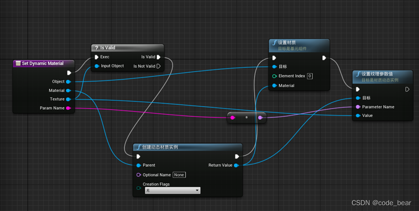 L515基于Unreal Engine 4下蓝图的使用_litegraph 蓝图-CSDN博客
