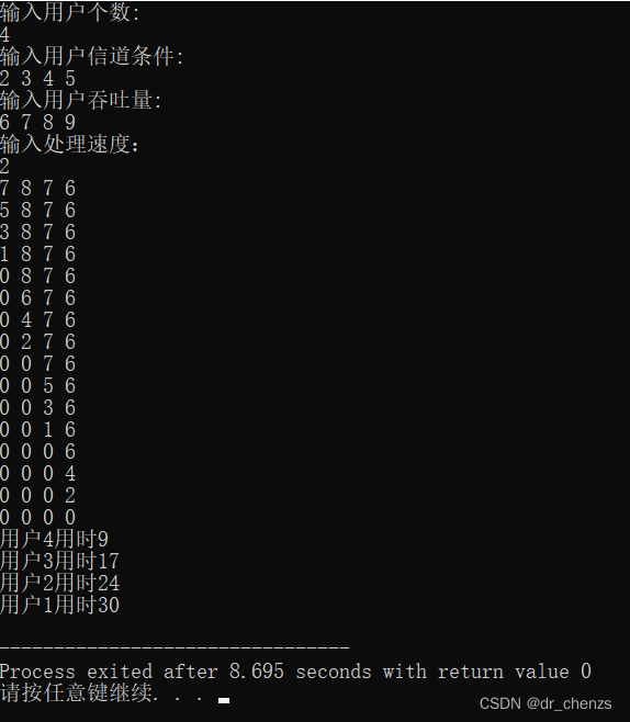 c语言实现比例公平(PF)算法-CSDN博客