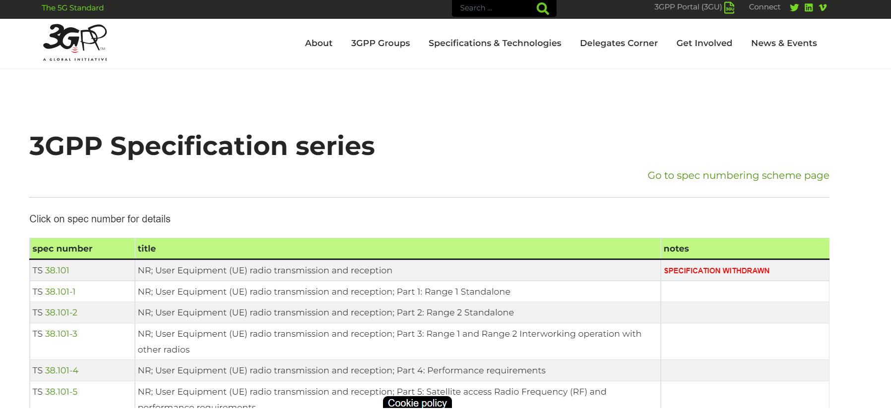 5G学习-3GPP协议入门-CSDN博客
